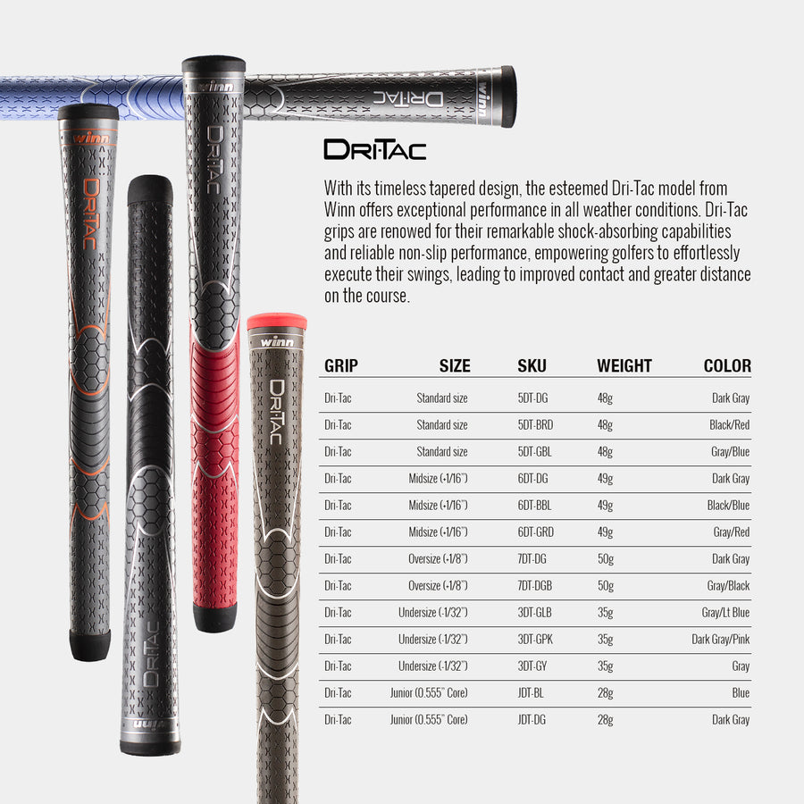 Dri-Tac – Winn Grips® - Official Online Store