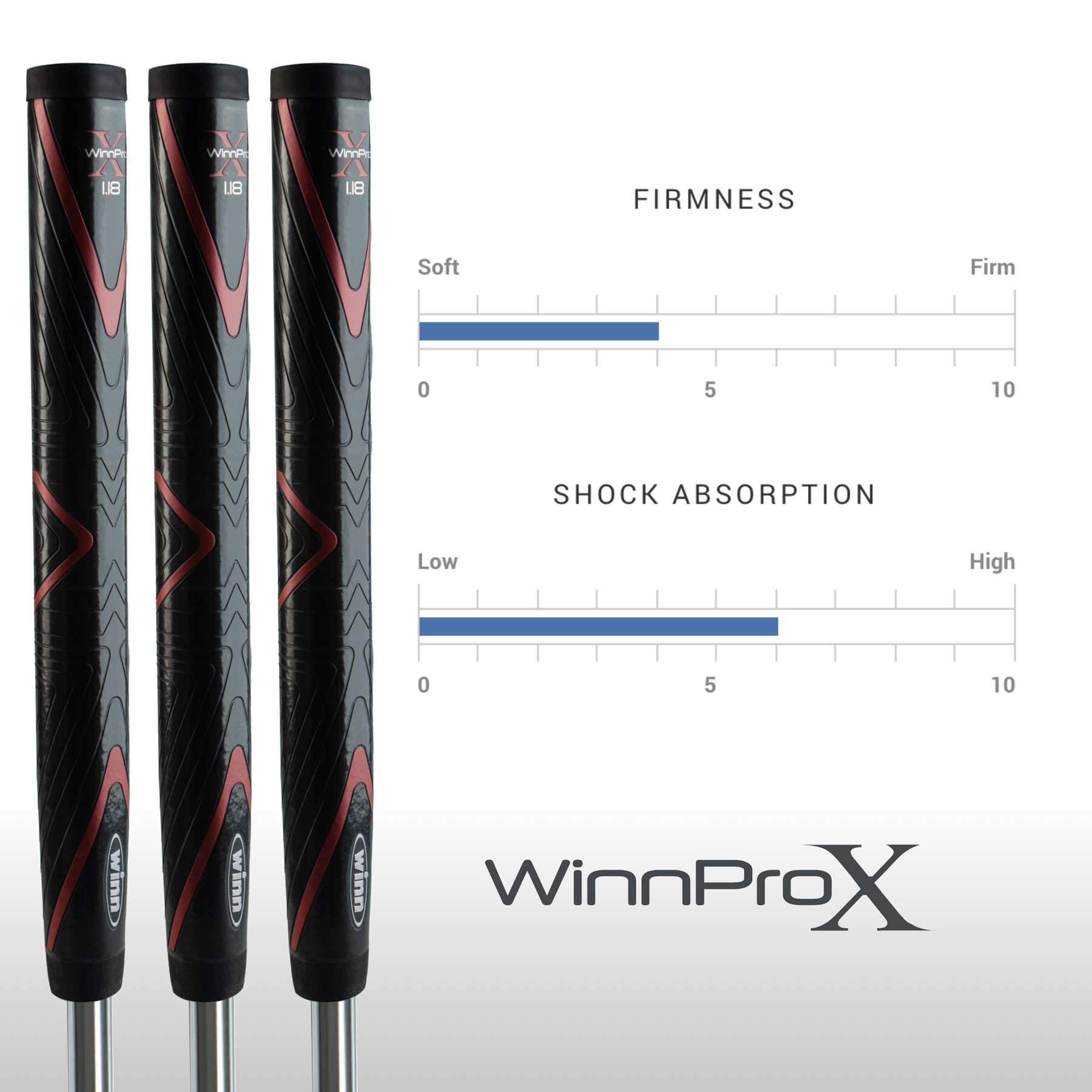 Winn Grips - WINNPRO X Putter Grip – Winn Grips® - Official Online Store